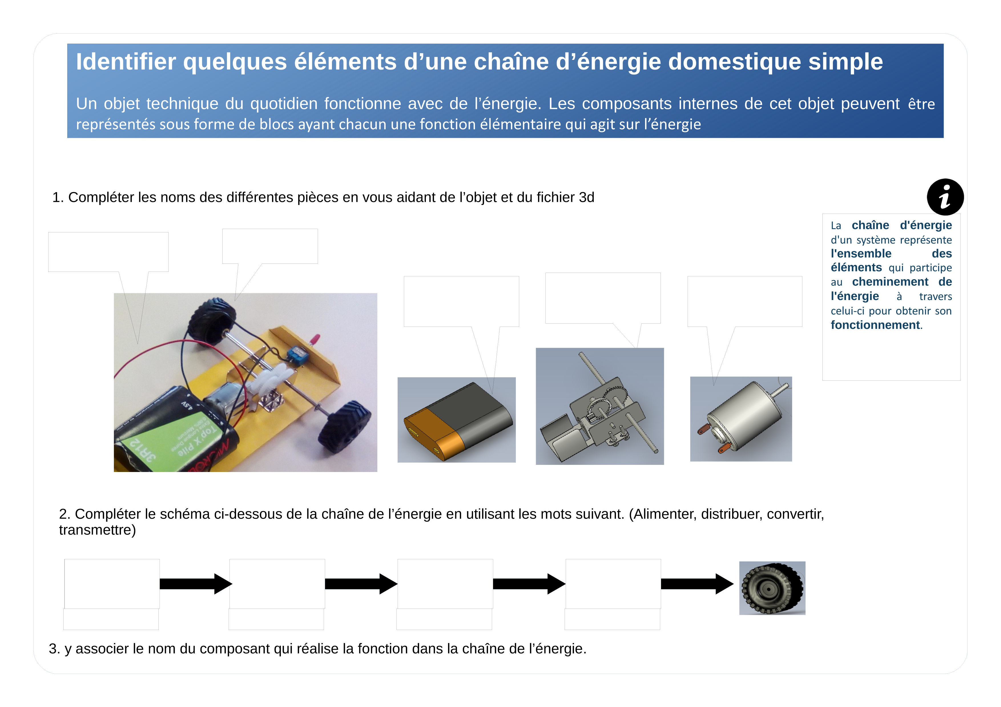 Technologie/Snt losfeld - La chaine de l'énergie