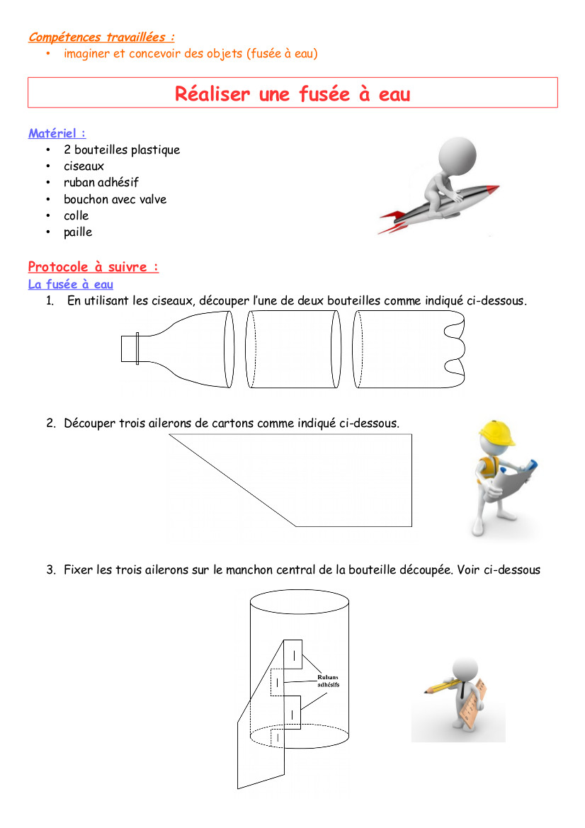Technologie/Snt losfeld - Réalisation fusée à eau