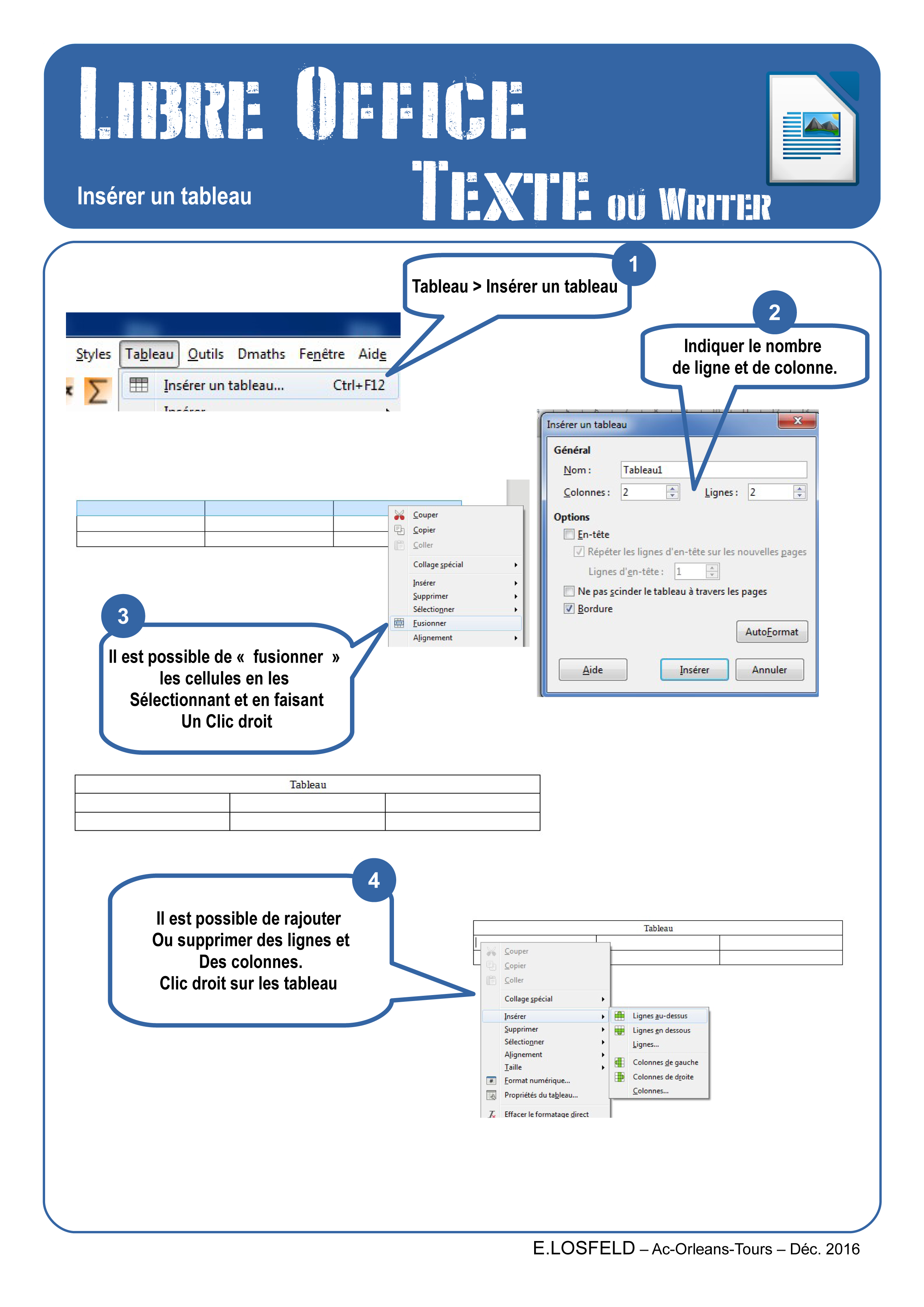 Technologie/Snt losfeld - Texte / writer
