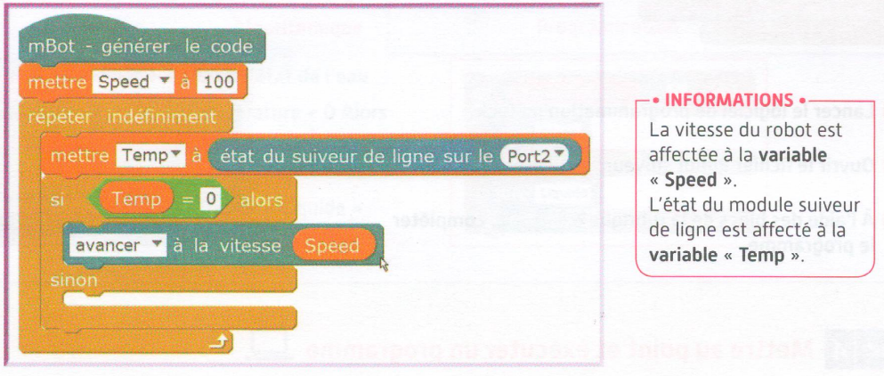 Technologie/Snt losfeld - Comment faire suivre une ligne à un robot
